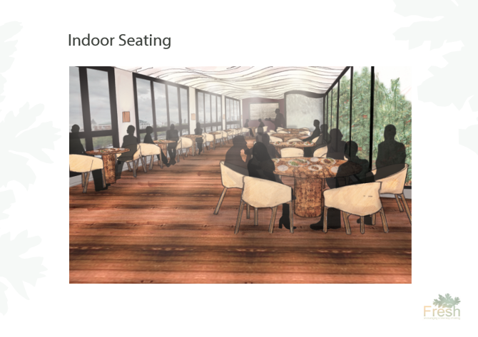 Fresh - Rachel Dolan