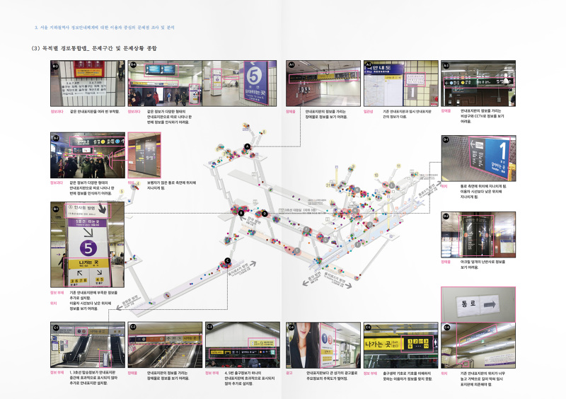 System Design Report: Subway Station in Seoul - Studio BAF
