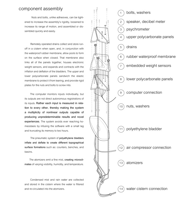 SPONTANEOUS REACTION GENERATOR* - RWC
