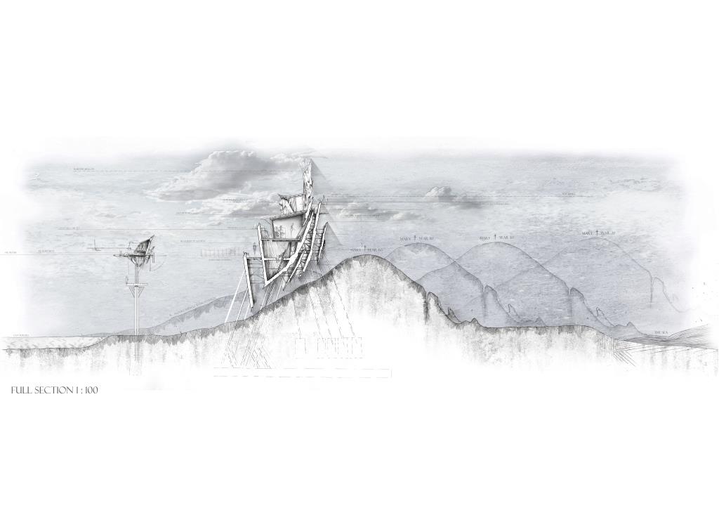 "Norfolk is on the way to nowhere" The Melancholic Mr Middleton ...