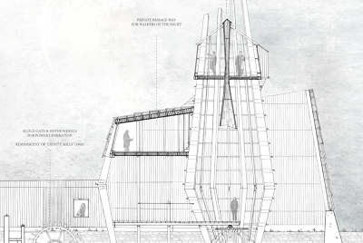 Norfolk: Models - Francesca Harding