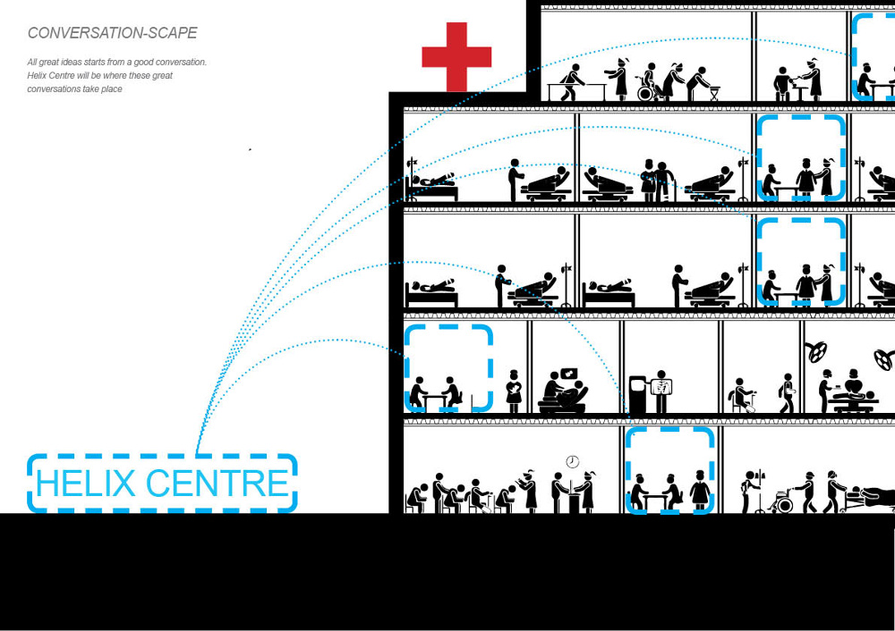 Helix Centre Pop-Up Studio - Aaron Ho