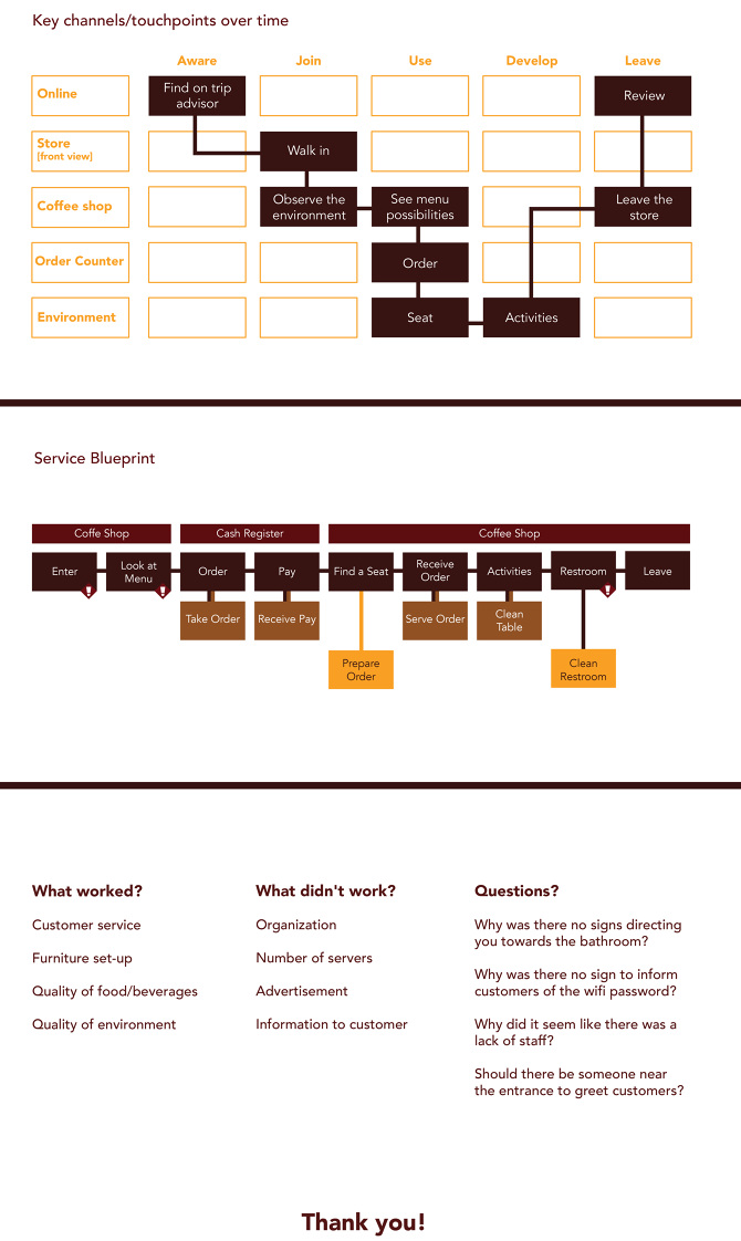 Service safari - tasgmaia