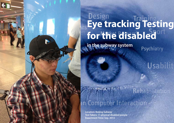 On-Site Eye Tracking Testing for the disabled - Fan Yuanzhe
