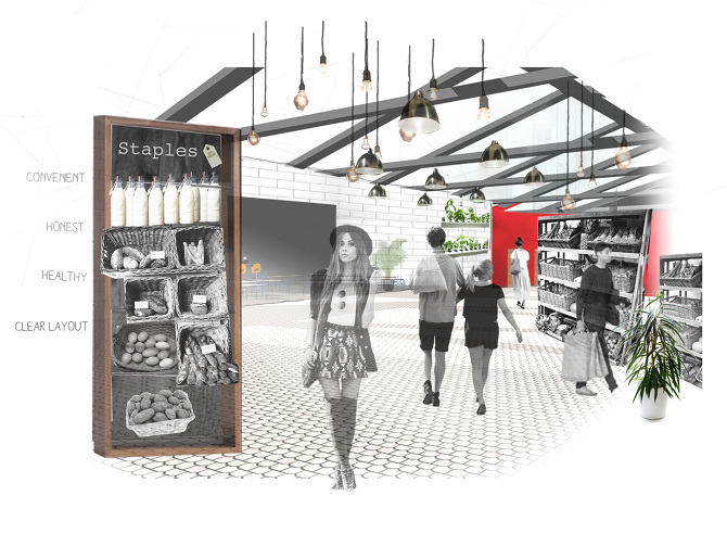 Supermarket psychology design - designstorie