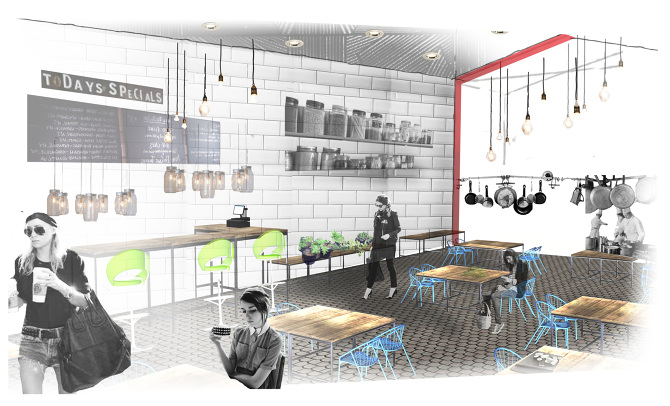 Supermarket psychology design - designstorie