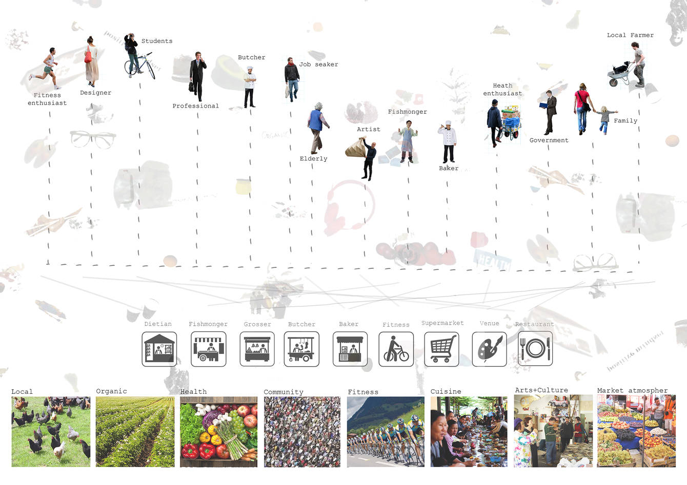 Thesis Project- Transparency - designstorie