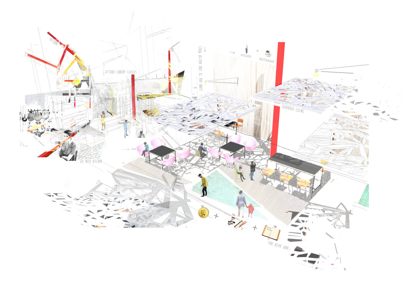 Thesis Project- Transparency - designstorie