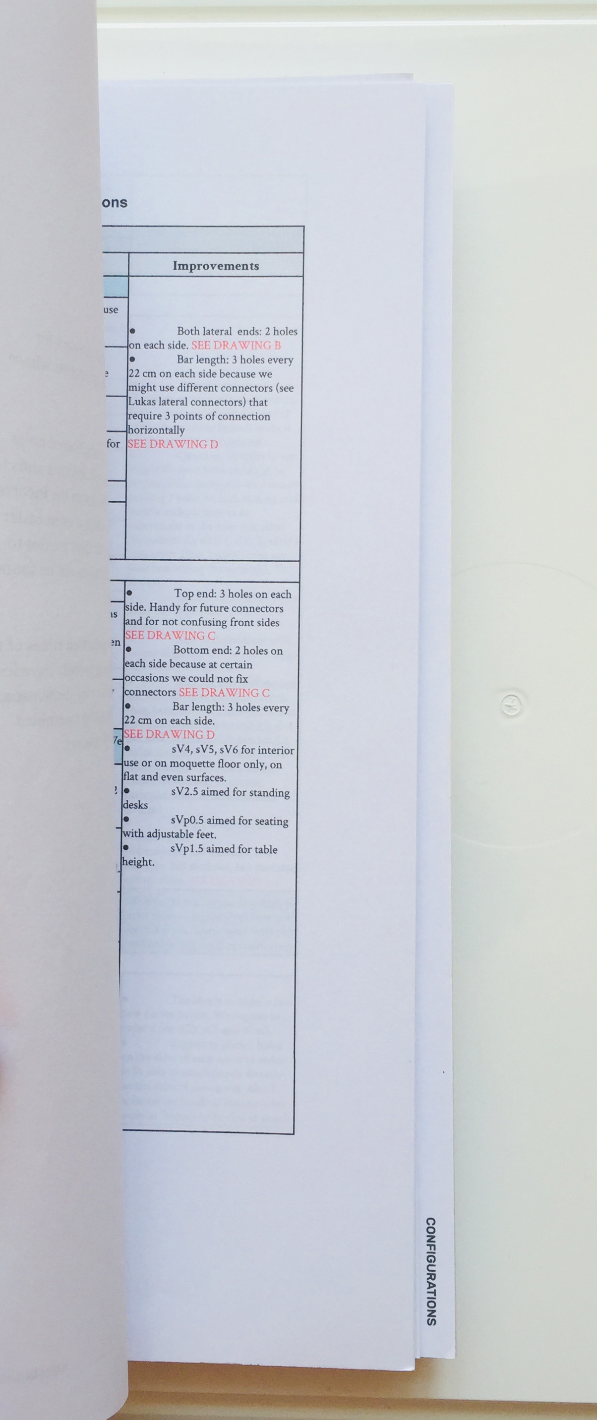 Open Design School Logbook - Cecilia Gonzalez