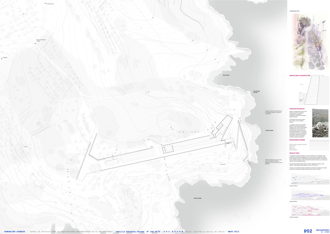 Coderch Foundation. Final Degree Project. - Cecilia Gonzalez