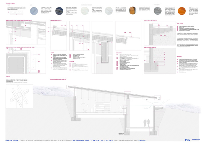 Coderch Foundation. Final Degree Project. - Cecilia Gonzalez