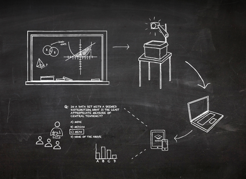 Squarecap Branding - JLF Design