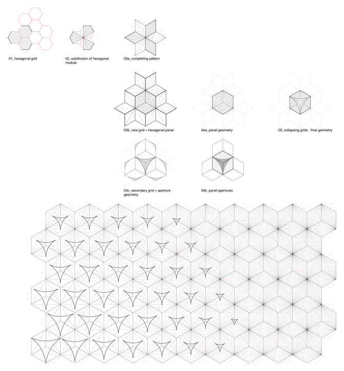 Animated Tessellation - eOsorno
