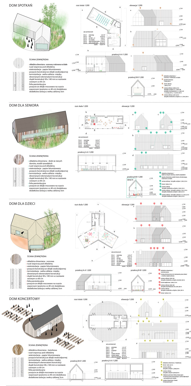 inner park / master diploma - malwina borowiec