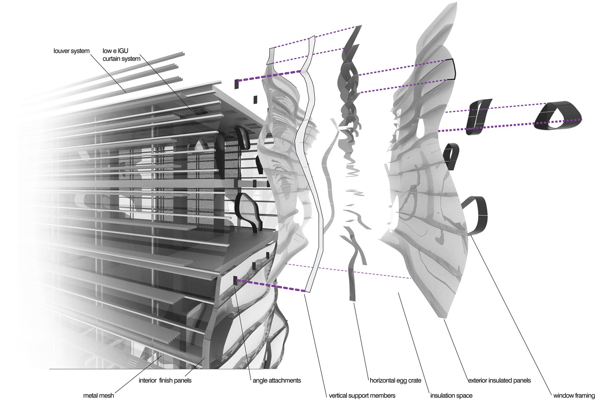 Layers of Love - Thomas Rush Friddle