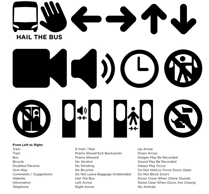 Adelaide Metro - Design By Mitch T