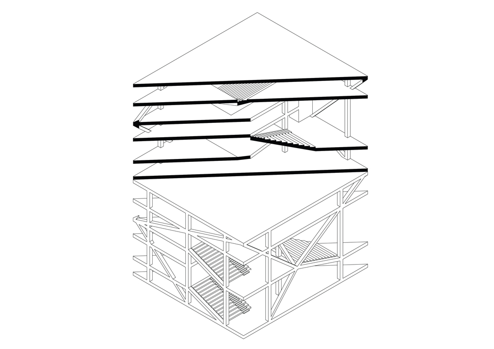 Institute of Optimistic Architectures - WAI Think Tank