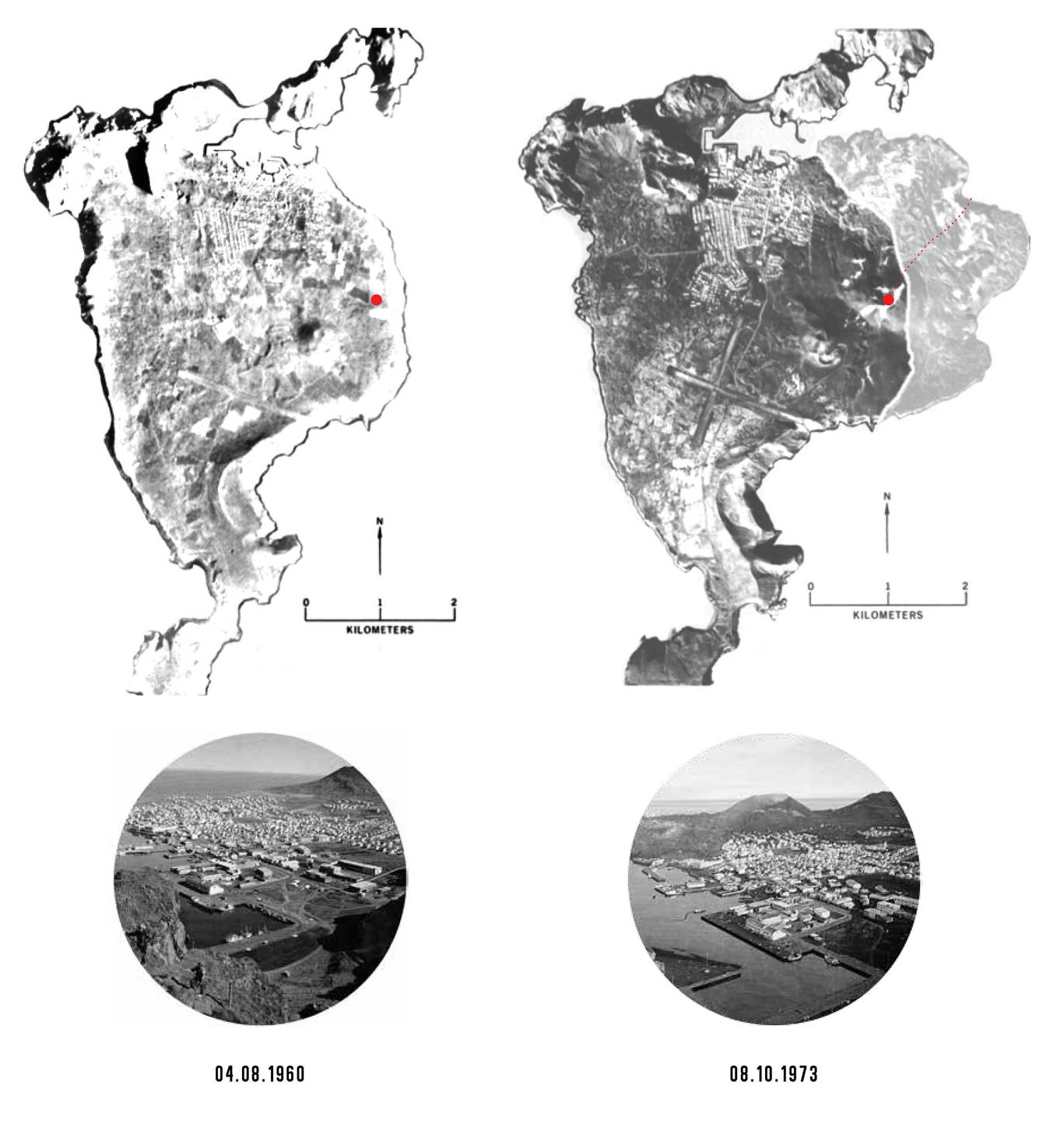 The Heimaey Survival Guide - Matt Lucraft