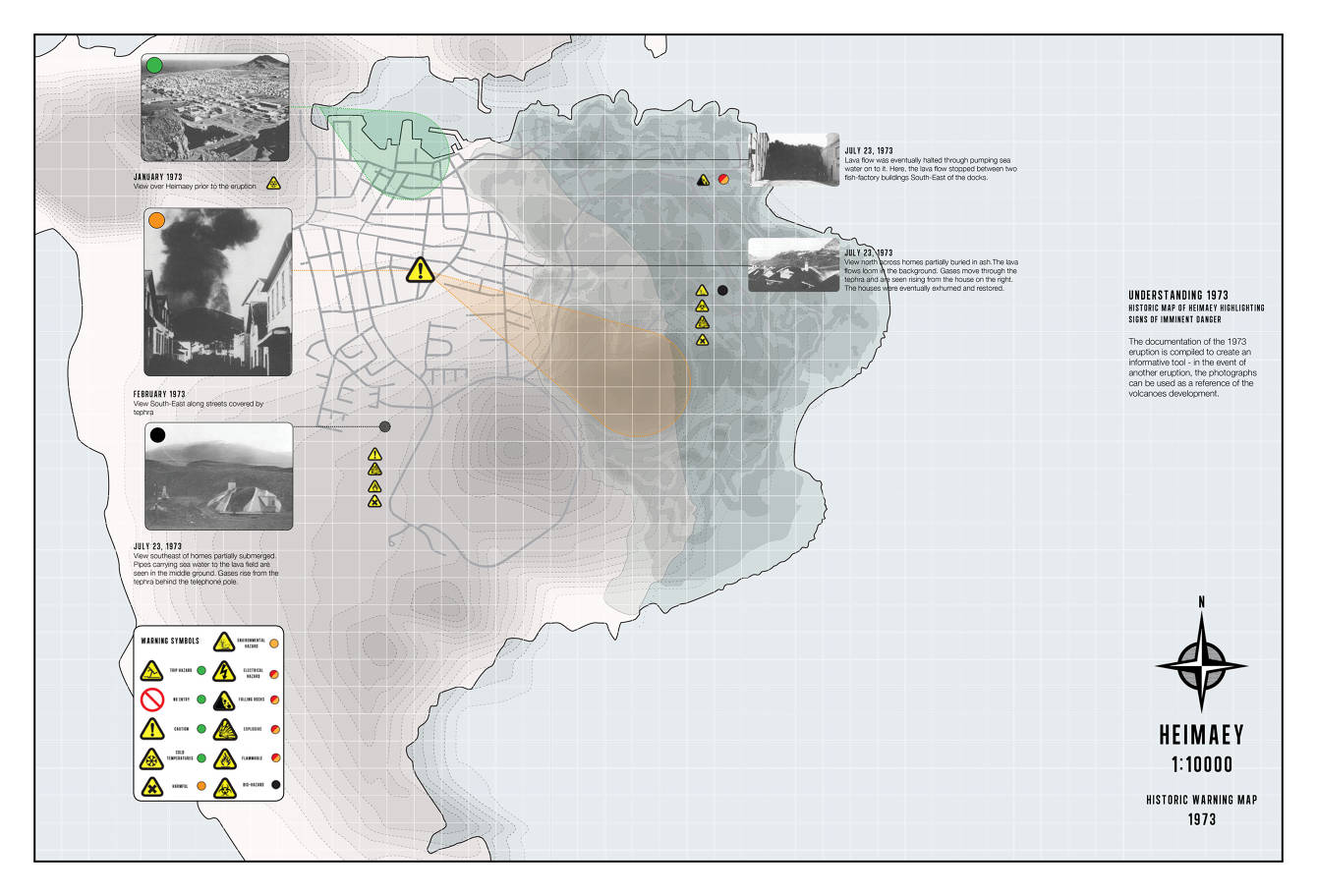 The Heimaey Survival Guide - Matt Lucraft