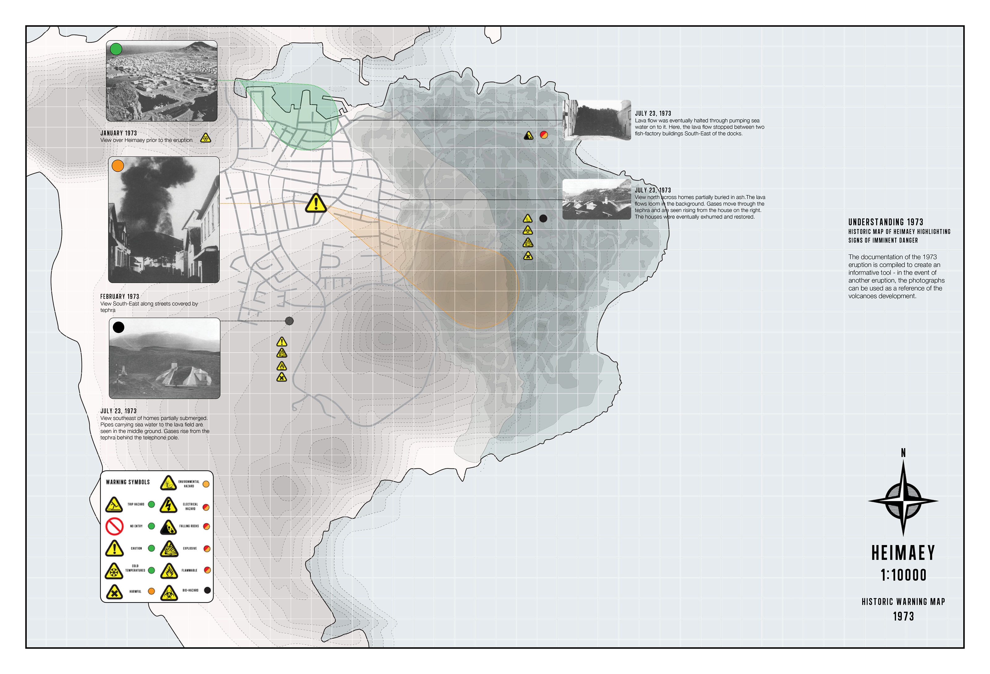 The Heimaey Survival Guide - Matt Lucraft