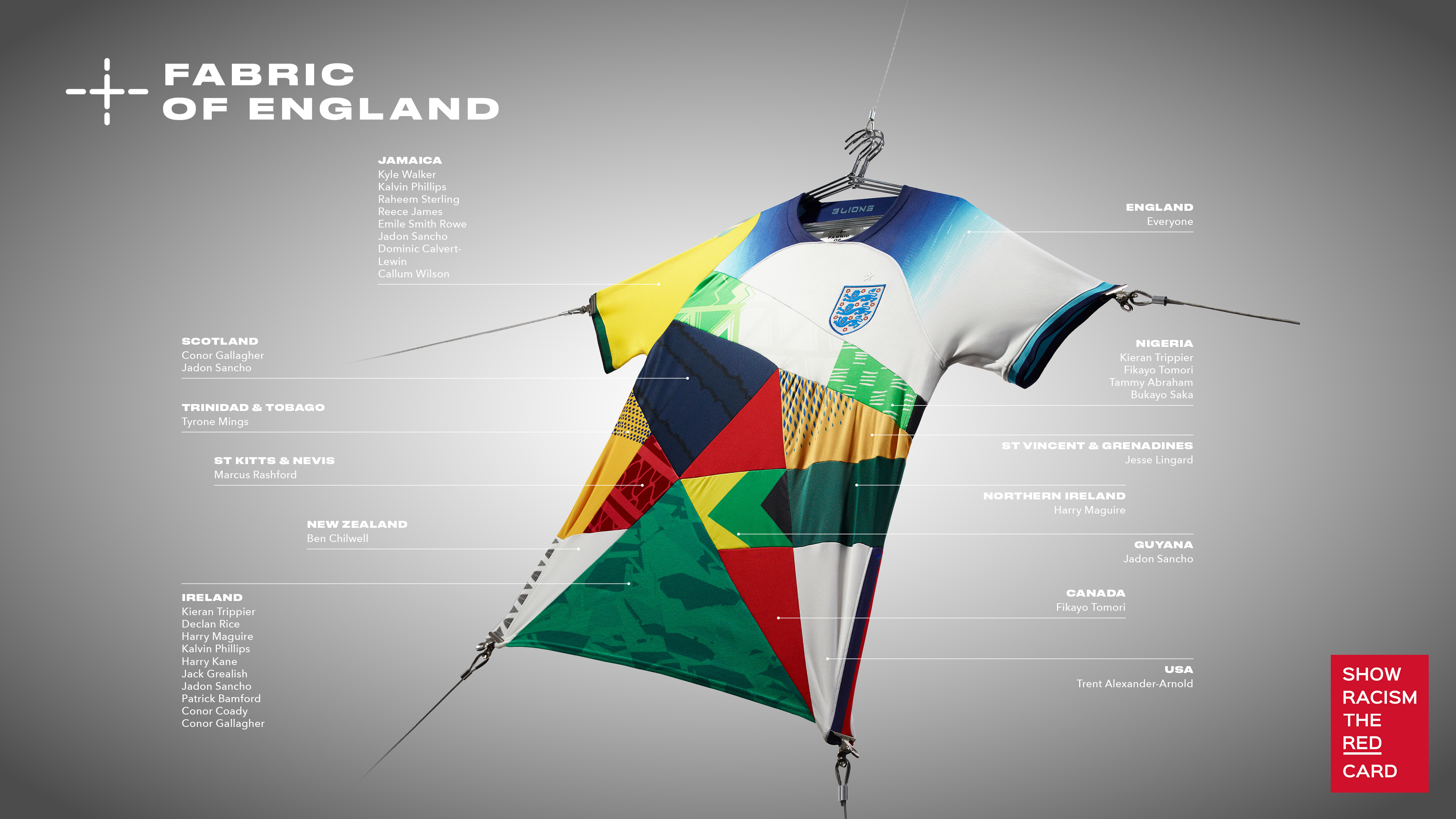 Fabric of England (Max Henderson) [Art Director] [Design]