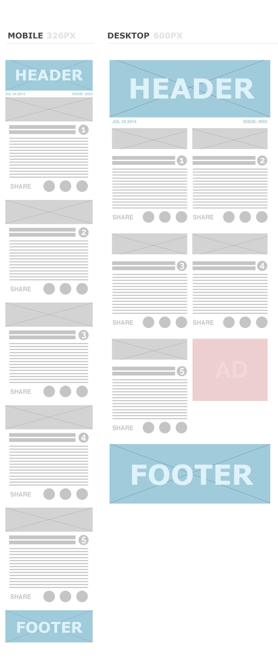 Wireframe : Newsletter - Pablo Aguilar