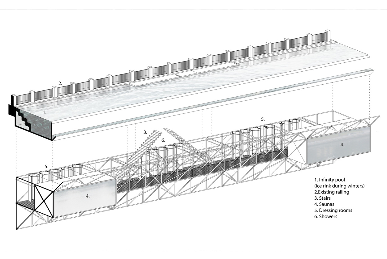 STOCKHOLM INFINITY POOL - UMA