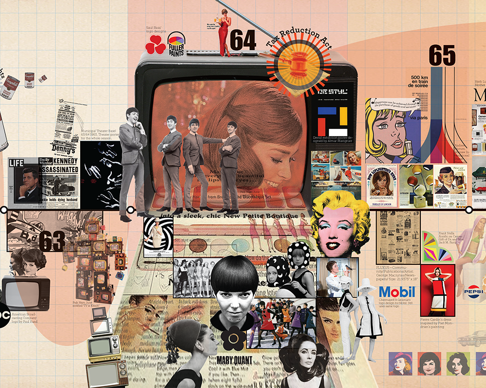 1960's Timeline - Herim Shin