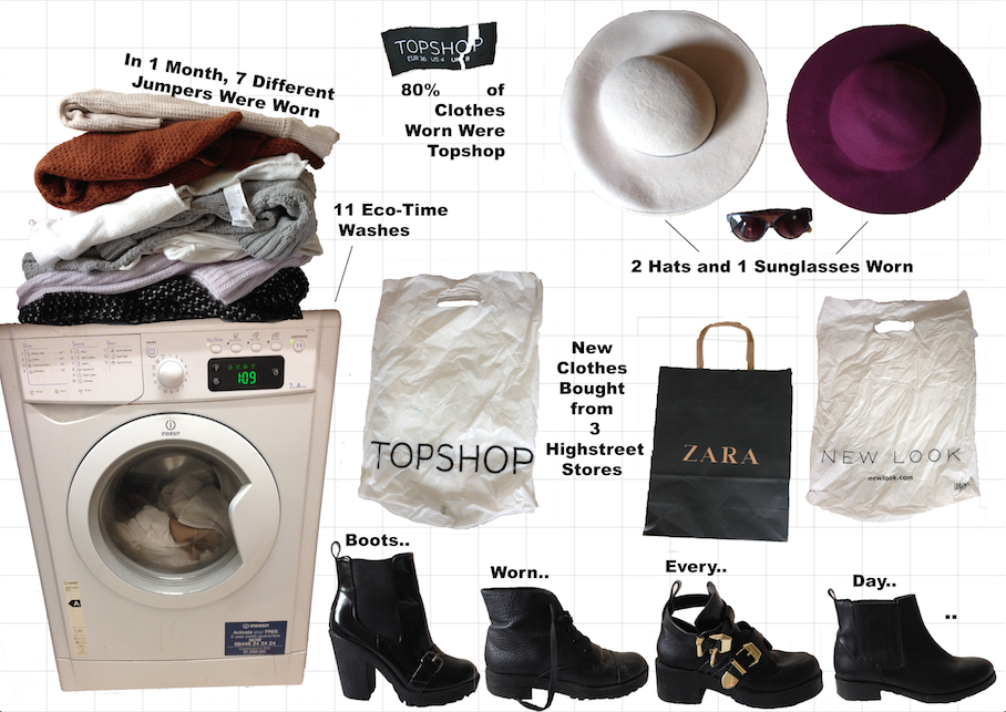 CLOTHES TRACKING - tjkemp