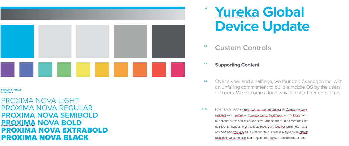 Cyanogen Brand - buddybogus