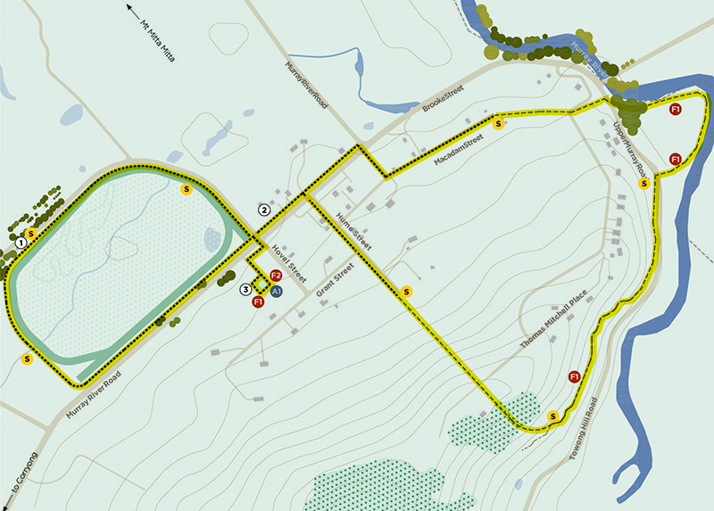 Upper Murray 2030 - schoredprojects