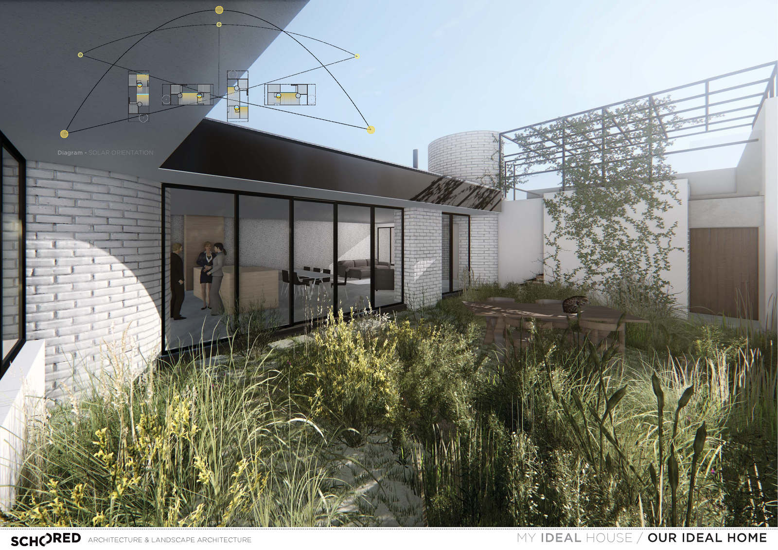 My Ideal Home - schoredprojects
