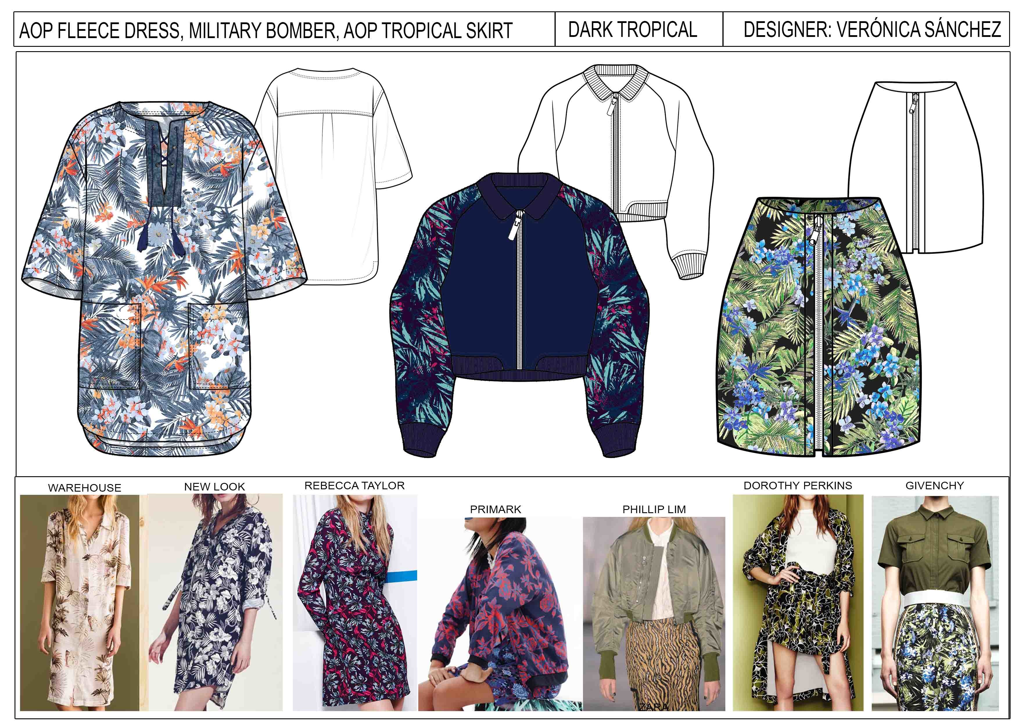 Fashion Technical Sheets - Verónica Sánchez