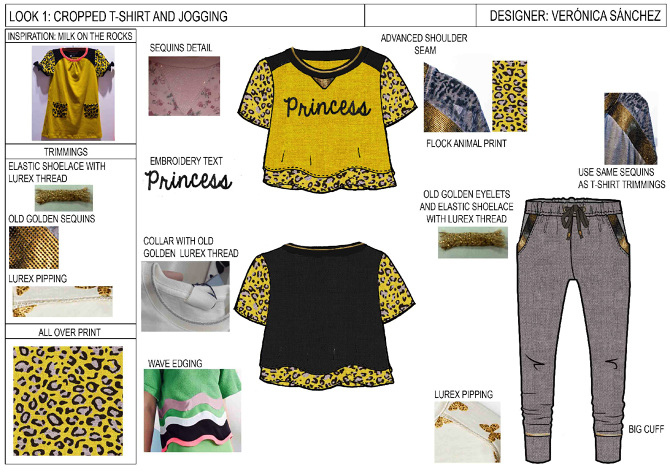Fashion Technical Sheets - Verónica Sánchez