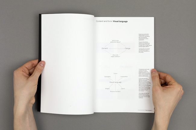 Material - Graphic Design Basics