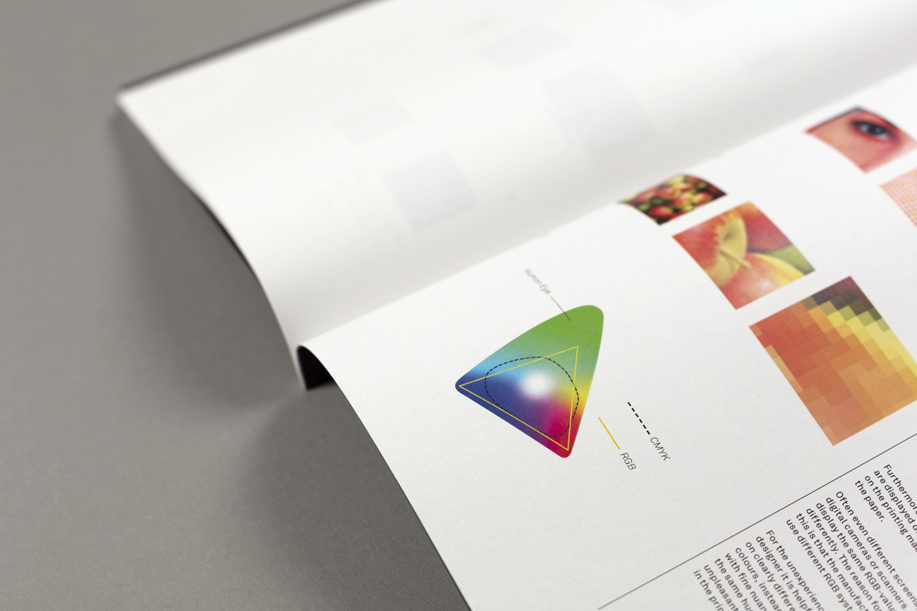 Material - Graphic Design Basics