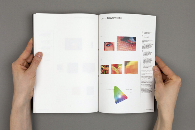 Material - Graphic Design Basics