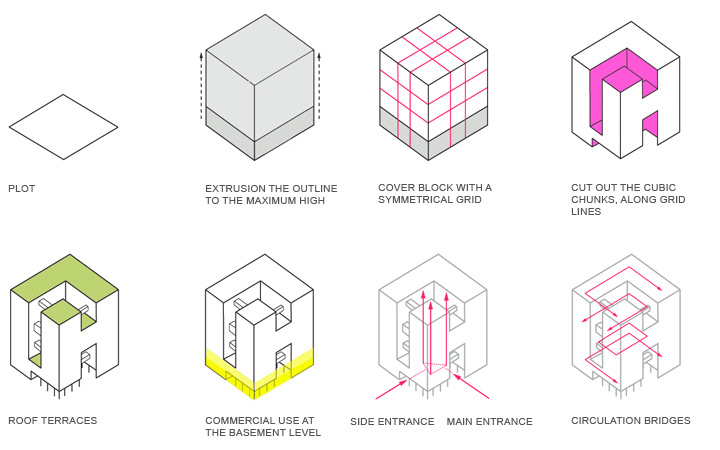Guanri Headquarters Pt.3, “H-Building” - contentismissing