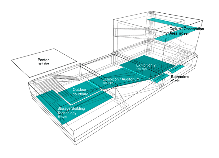 adaptable architecture gallery - contentismissing