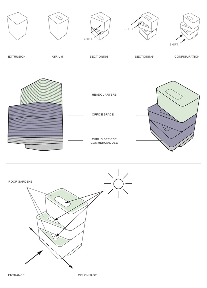 shifting tower - contentismissing