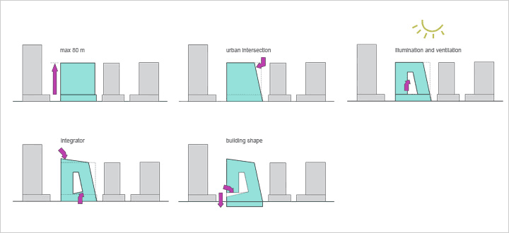 sinosafe insurance headquarters - contentismissing