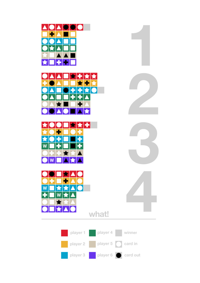 Mapping - Samuel Bennett