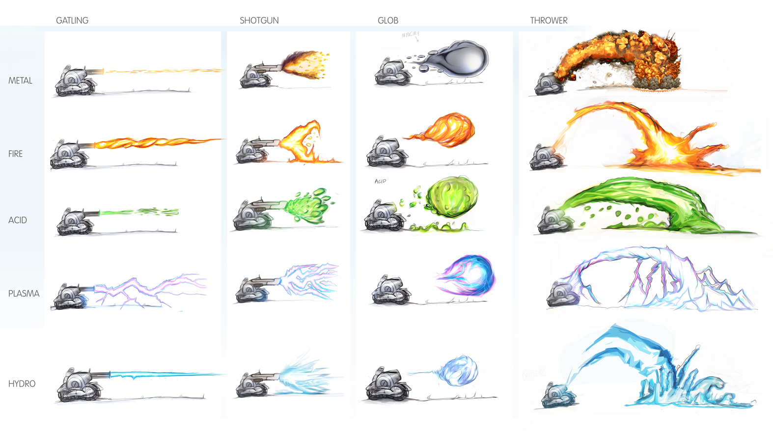 Concept - Nick Acosta