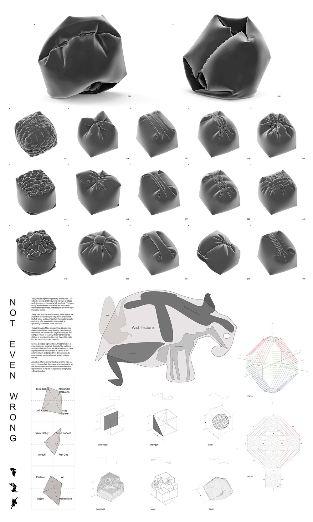 Ryan Vincent Manning: Architecture
