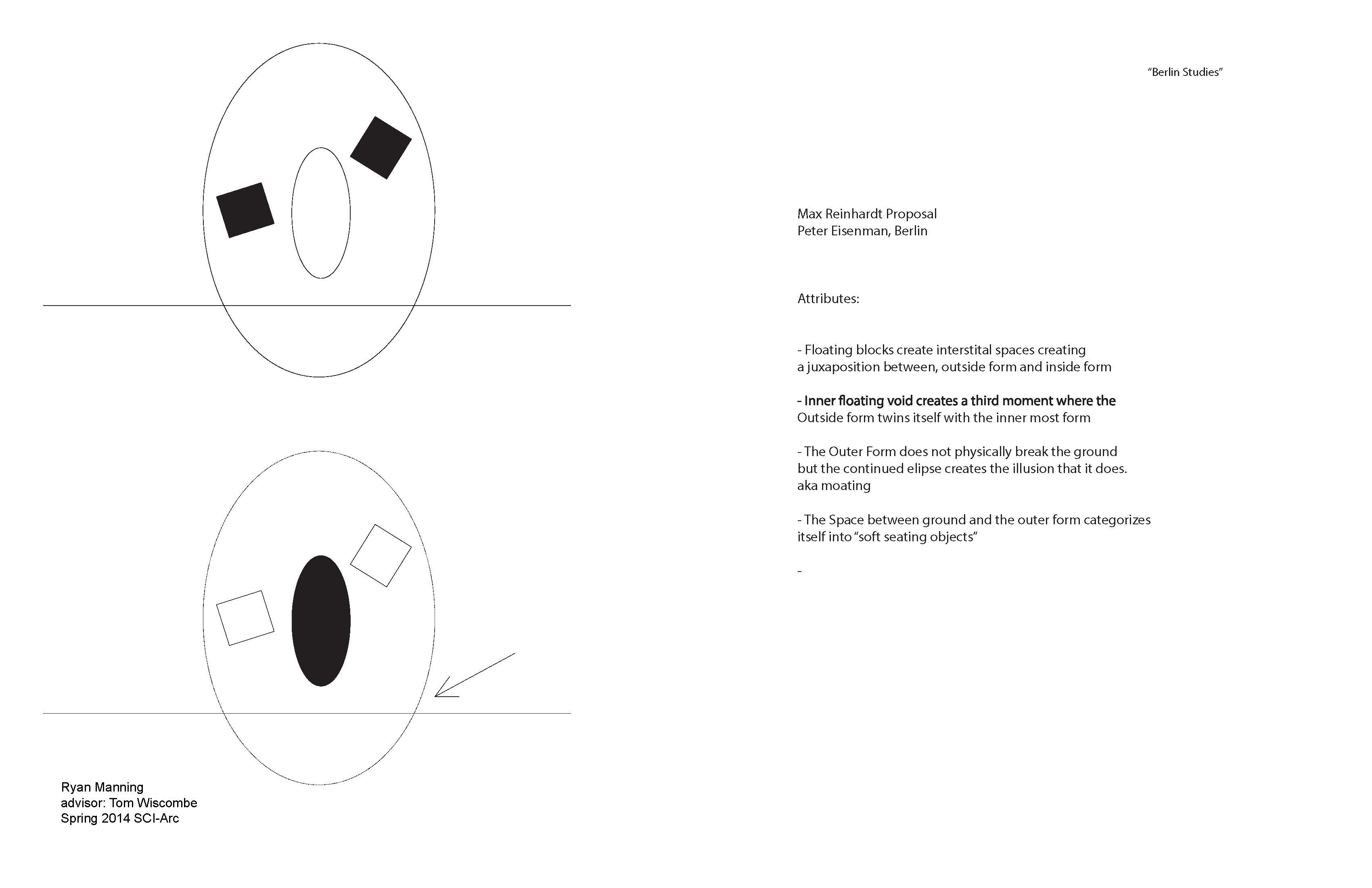 Ryan Vincent Manning: Architecture