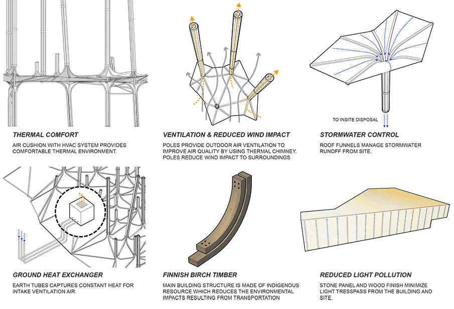 IMPERCEPTIBLE FIGURE - Yong Ju Lee