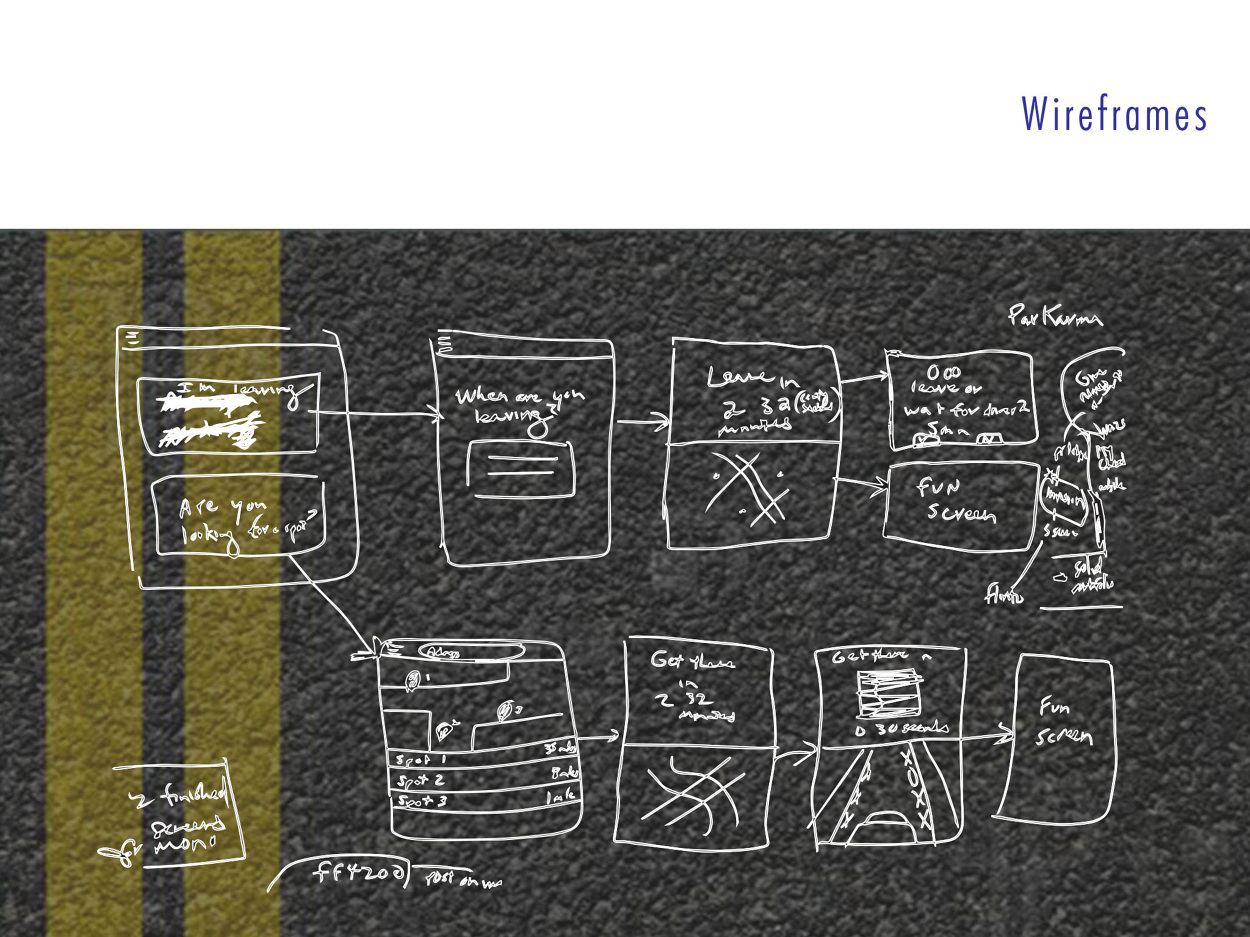 ParKarma - Michael J. Brenner
