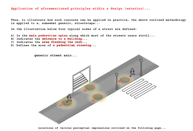 Design Ground Tactile (Floor based) UI - Architects Independent