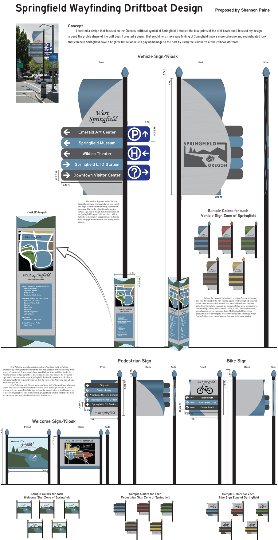 Springfield Wayfinding Proposal - Shannon Paine