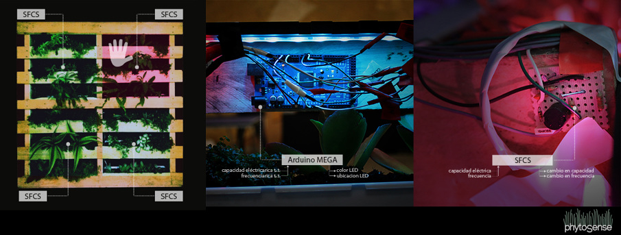 phytoSense interactive facade - car menez